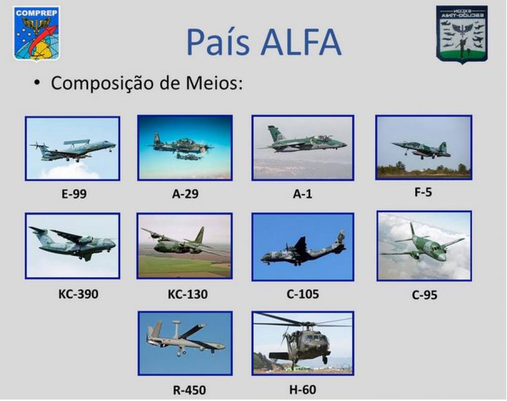 Notimp 326 de 22/11/2022 - Força Aérea Brasileira